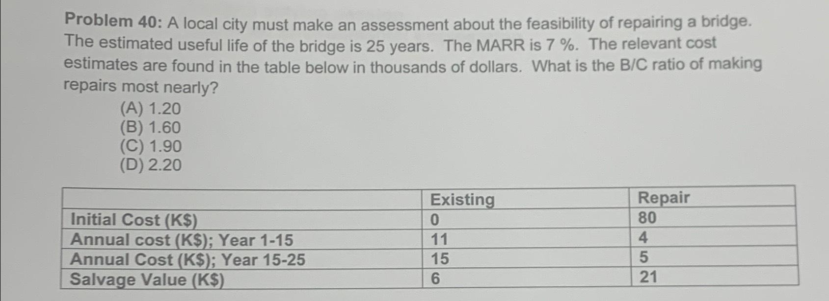 Solved Problem 40: A local city must make an assessment | Chegg.com