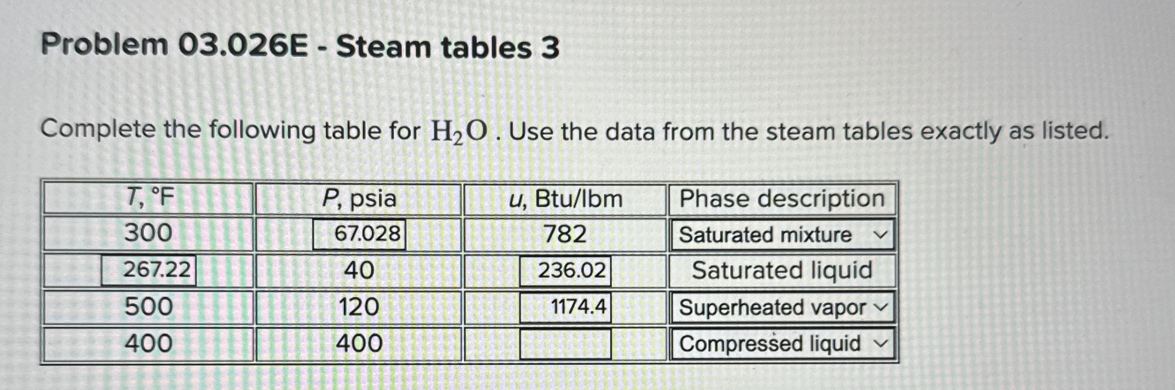 Solved Problem 03.026E - ﻿Steam tables 3Complete the | Chegg.com