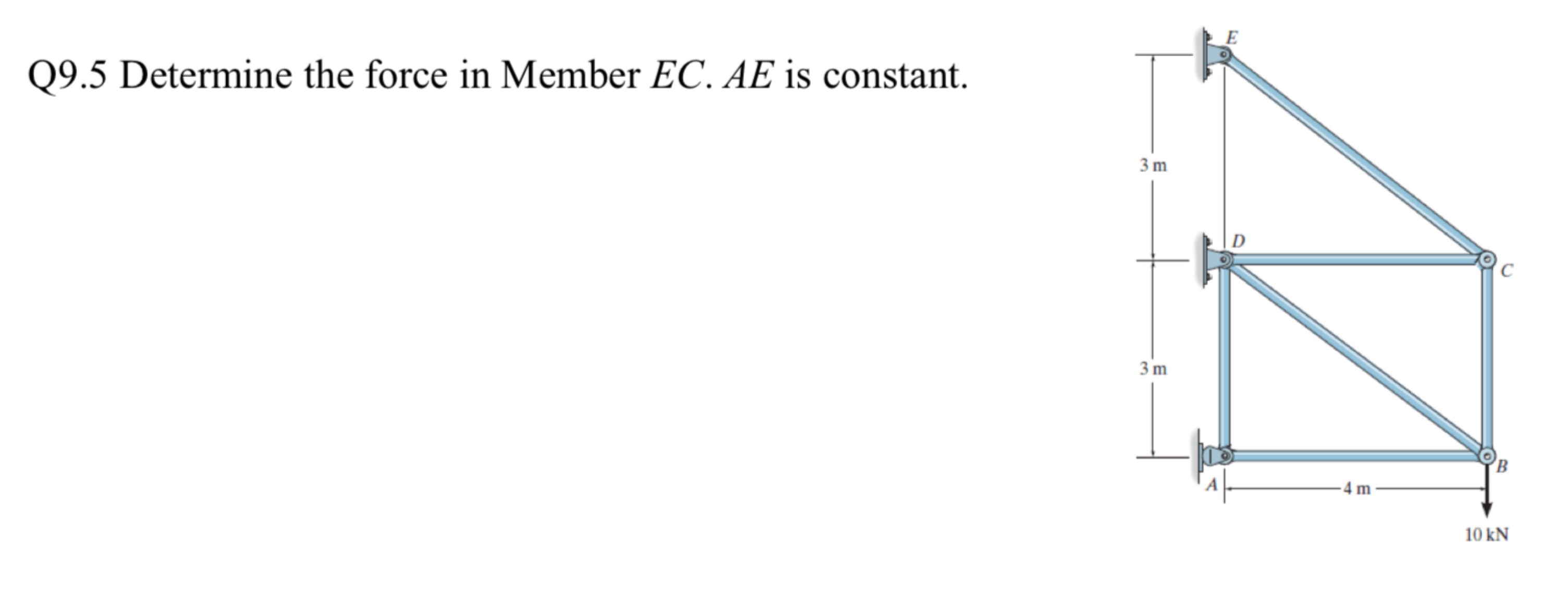 Solved 5. ﻿ Determine the force in Member EC. ﻿AE is | Chegg.com