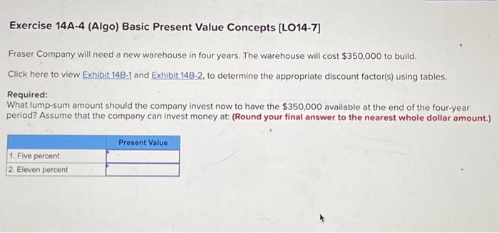 Solved Exercise 14A-4 (Algo) Basic Present Value Concepts | Chegg.com