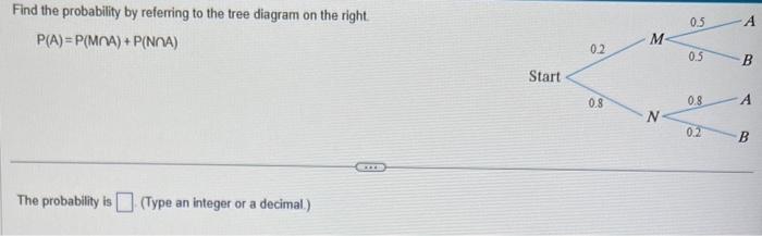 Solved Find the probability by referring to the tree diagram | Chegg.com