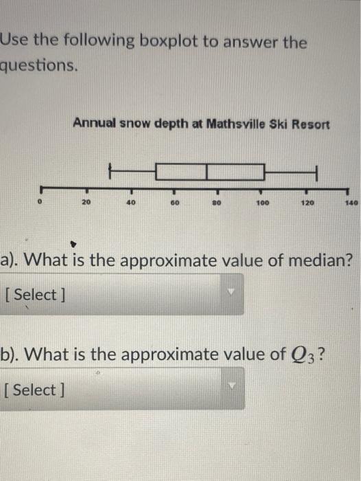 Solved Use The Following Boxplot To Answer The Questions