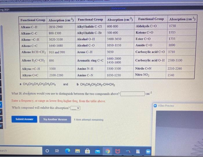 Solved enow.com/in/takeAkmenutak ing 2021 Absorption (cm) | Chegg.com