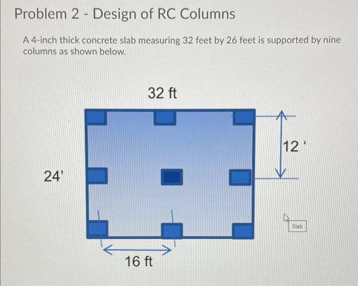Solved Problem 2 - Design of RC Columns A 4-inch thick | Chegg.com