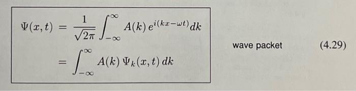 Solved What amplitude function A(k) would produce a packet | Chegg.com