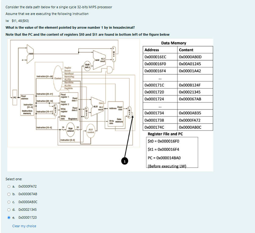 Solved Consider the data path below for a single cycle | Chegg.com