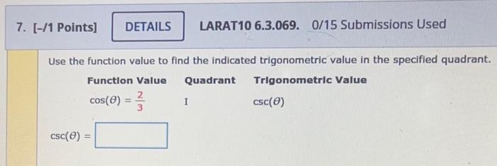 Solved Use the function value to find the indicated | Chegg.com