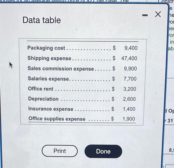 Solved Data table Data table Divine Muffins Flexible | Chegg.com