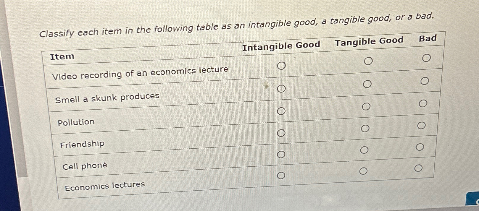 Solved Classify each item in the following table as an | Chegg.com