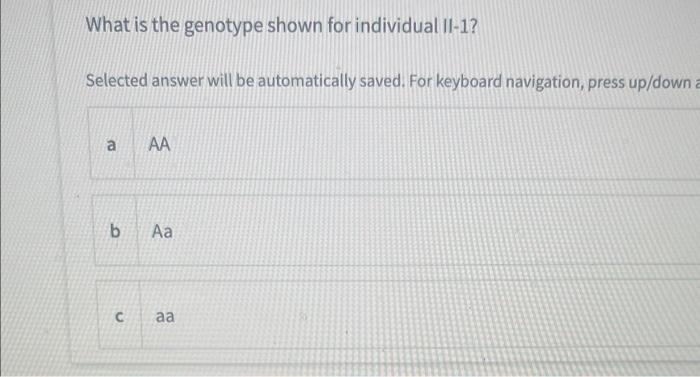Solved What is the genotype shown for individual II-1? | Chegg.com