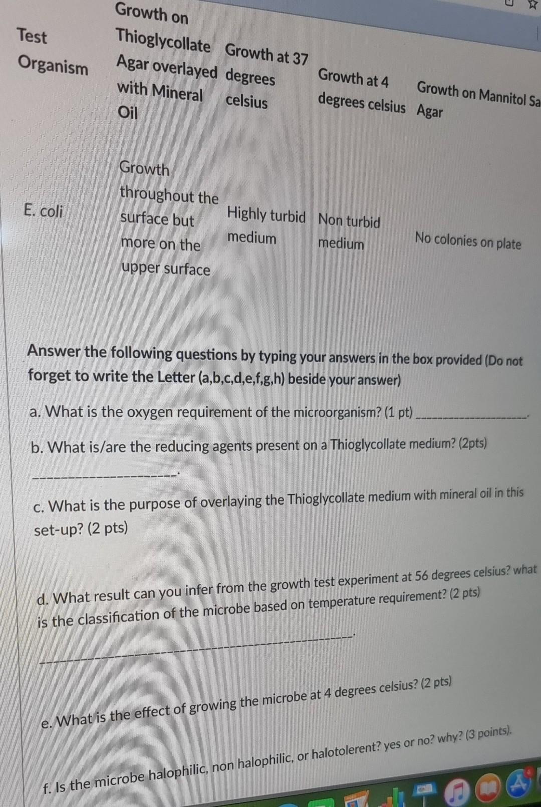 Solved W Test Organism Growth on Thioglycollate Growth at 37 | Chegg.com