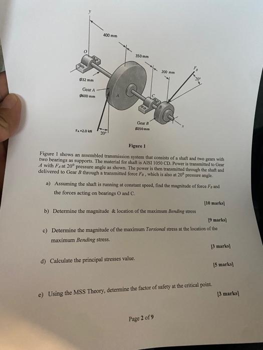 Solved Figure 1 Figure 1 shows an assembled transmission | Chegg.com
