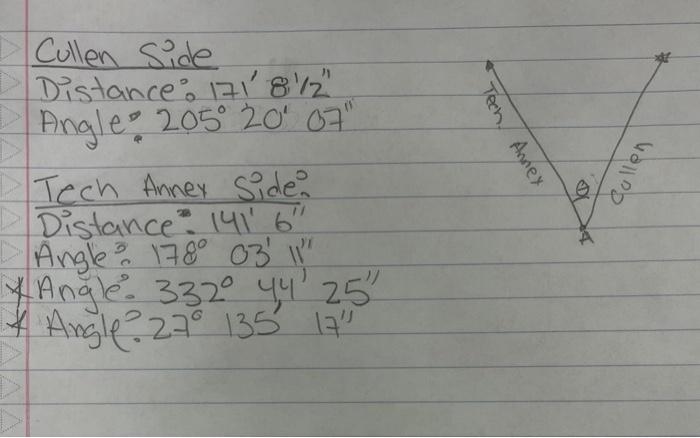 Cullen Side Distance: 171' 81/2 Angle: 205∘20′07 Tech | Chegg.com
