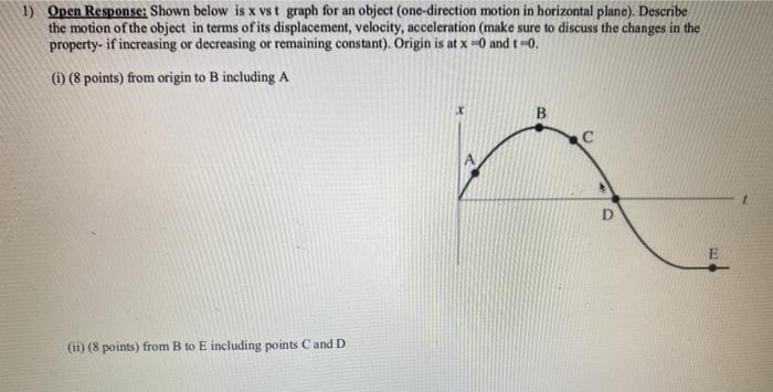 Solved 1) Open Response: Shown below is x vst graph for an | Chegg.com