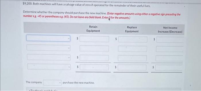 Solved which will minimize downtime and excessive labor | Chegg.com