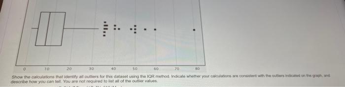 Solved QUESTION 15 Gummany information and a single boxplot | Chegg.com
