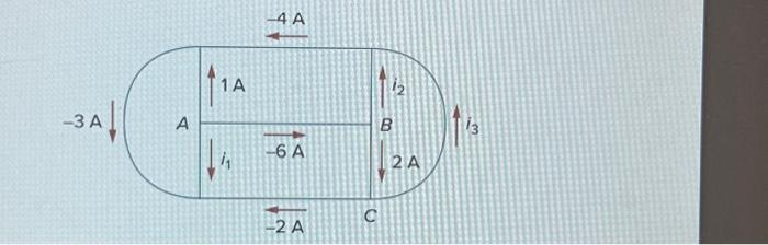 Solved -3 A A 1 A lin -4 A -6 A -2 A C 12 B 2 A ..m 13 find | Chegg.com