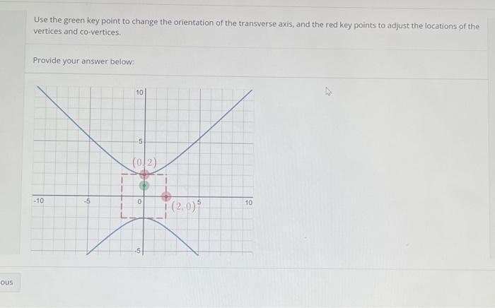 Solved Question Graph the hyperbola using the transverse | Chegg.com