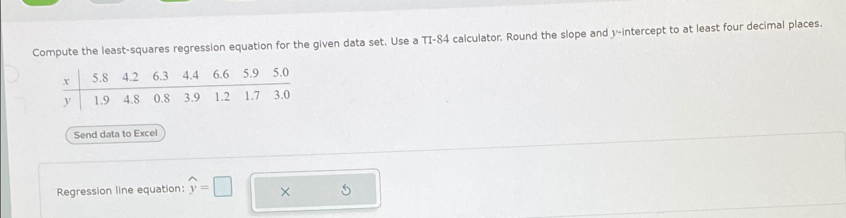 Solved Compute the least-squares regression equation for the | Chegg.com