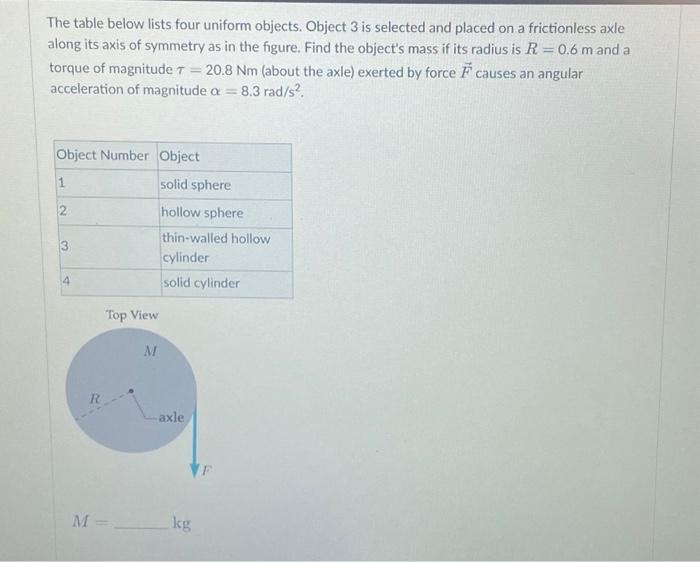Solved The Table Below Lists Four Uniform Objects Object 3 2233