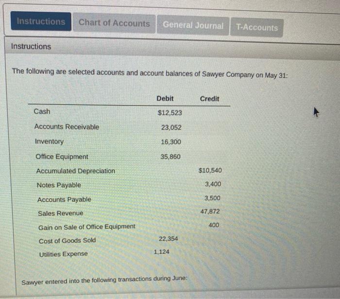 The following are selected accounts and account | Chegg.com