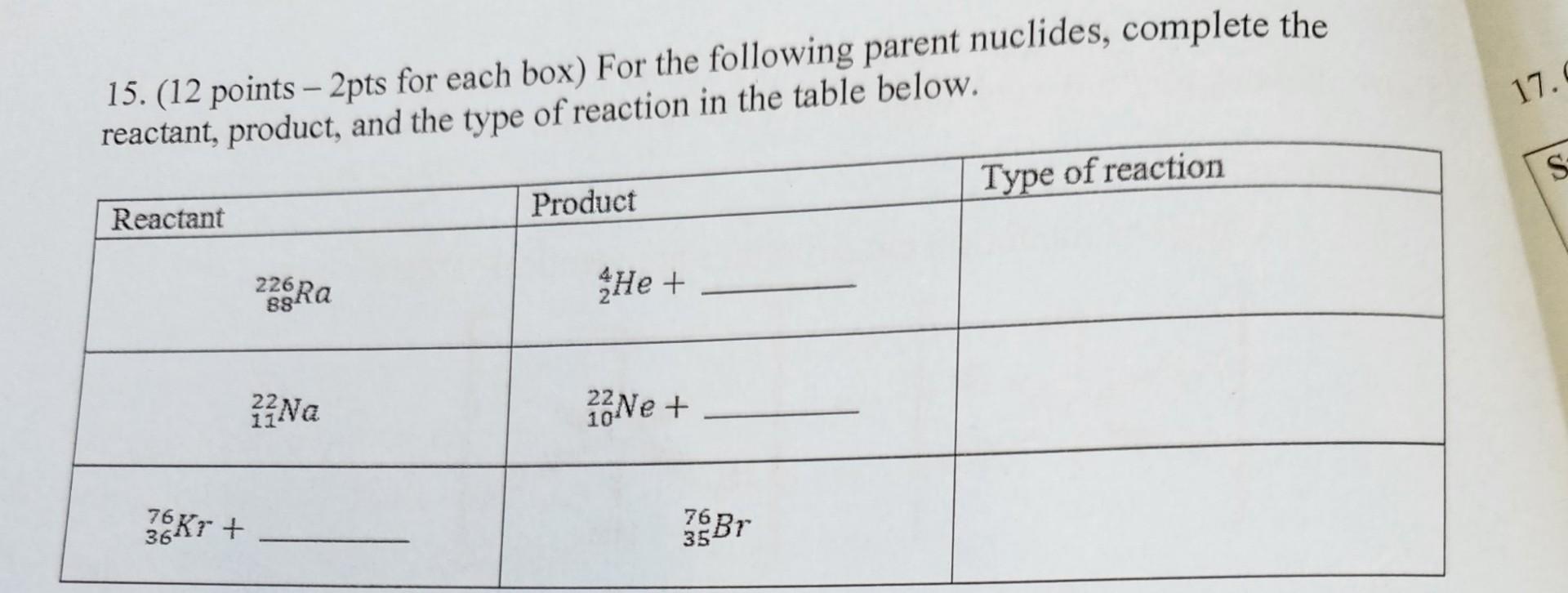 Solved 15. (12 points - 2pts for each box) For the following | Chegg.com