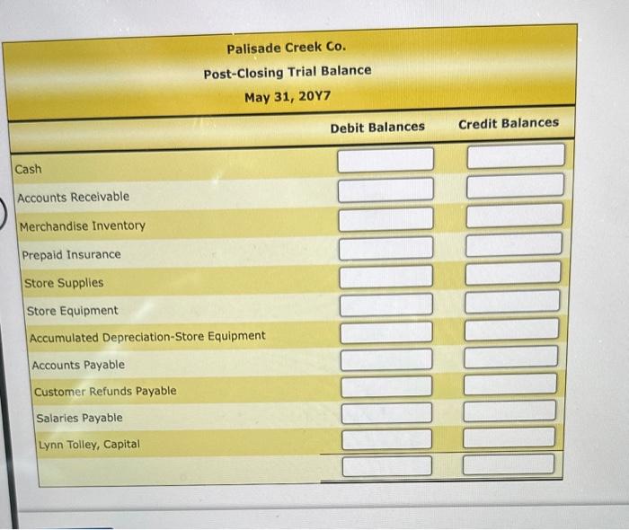 Comprehensive Problem a Part 10=Palisade Creek Co. | Chegg.com