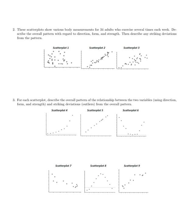 Solved 2. These scatterplots show various body measurements | Chegg.com
