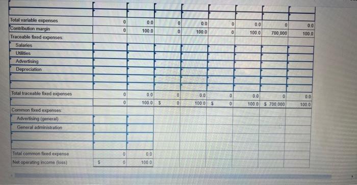 Solved Problem 6-26 (Algo) Restructuring a Segmented Income | Chegg.com
