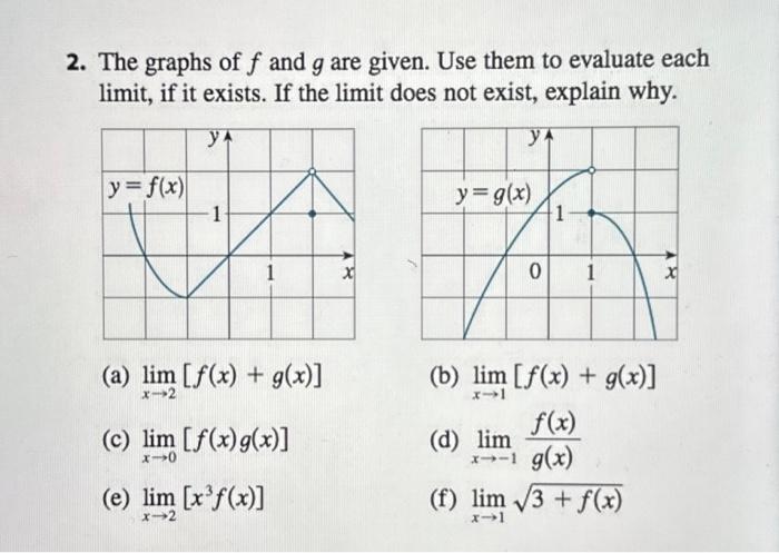 Solved 2. The graphs of f and g are given. Use them to | Chegg.com