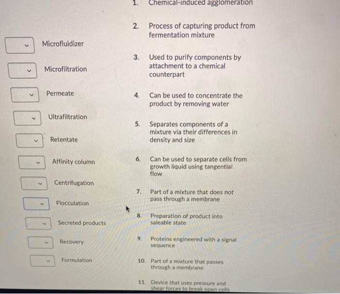 Solved Chemical-induced agglomeration 2. Process of | Chegg.com