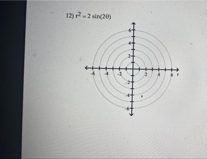 Solved r=4sin(2θ)r2=2sin(2θ) | Chegg.com