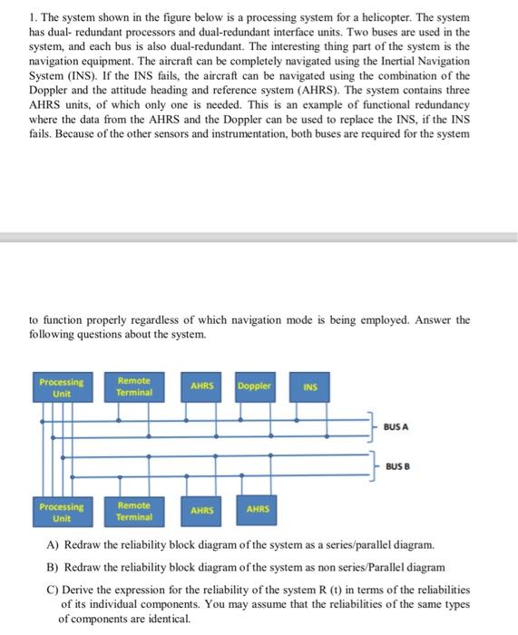Solved 1. The system shown in the figure below is a | Chegg.com