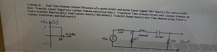 Solved Trollen 4: The Time Domain Output Response of a given | Chegg.com