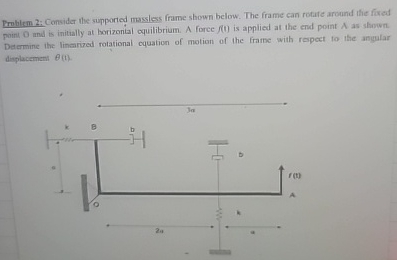 Solved could you help me solve this correctly. Problem 2: | Chegg.com