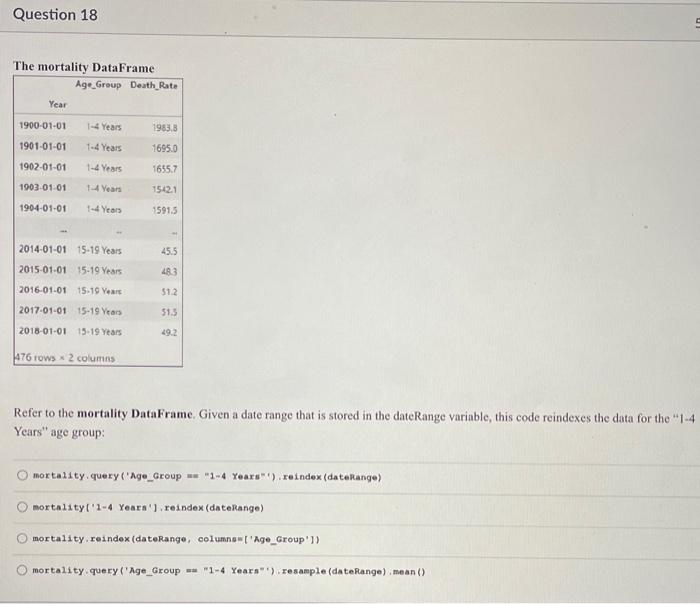 Solved To fix the gaps in this plot of some reindexed data, | Chegg.com