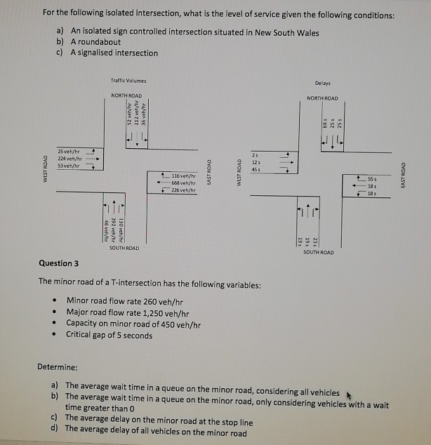 Solved For the following isolated intersection, what is the | Chegg.com