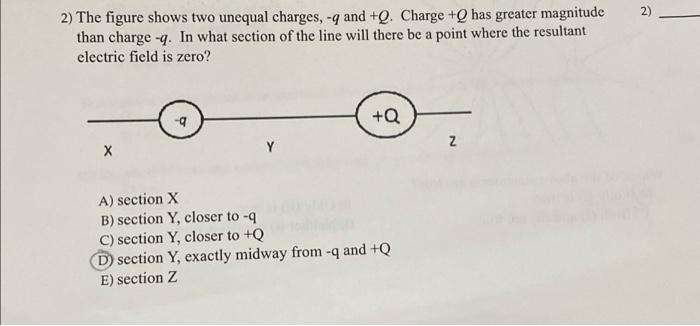 Solved 2) 2) The figure shows two unequal charges, -q and | Chegg.com