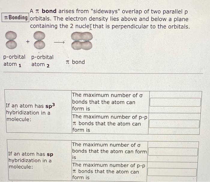 Solved A π bond arises from "sideways" overlap of two | Chegg.com