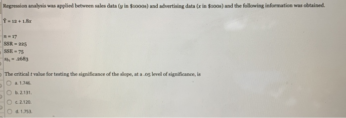 Solved Regression Analysis Was Applied Between Sales Data Y