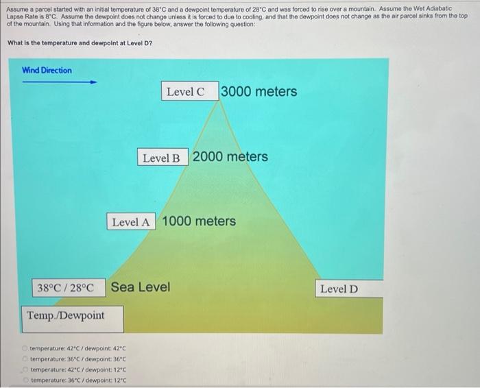 Solved Assume a parcel started with an initial temperature | Chegg.com