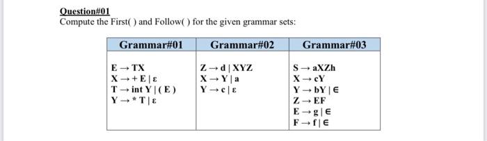 Solved Question#01 Compute the First( ) and Follow( ) for | Chegg.com