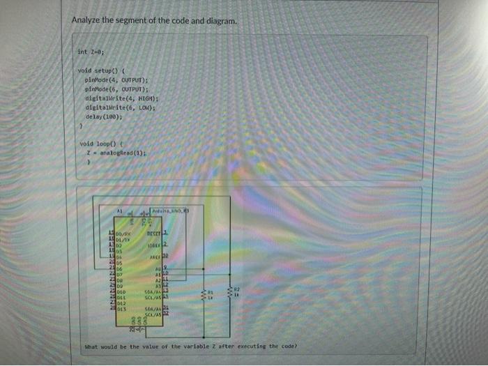 Solved Analyze the segment of the code and diagram. int 20; | Chegg.com