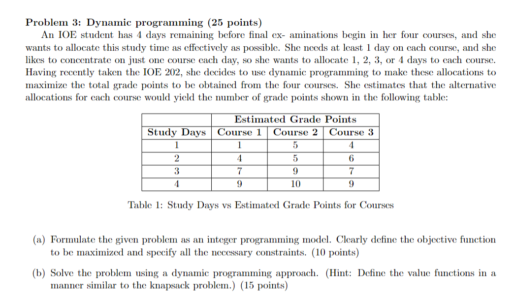 Solved Problem 3: Dynamic programming (25 ﻿points)An IOE | Chegg.com