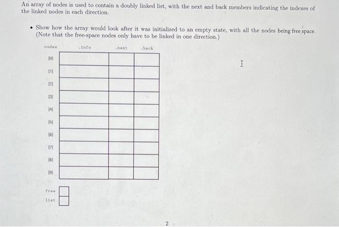 Solved An array of nodes is used to contain a doubly linked | Chegg.com