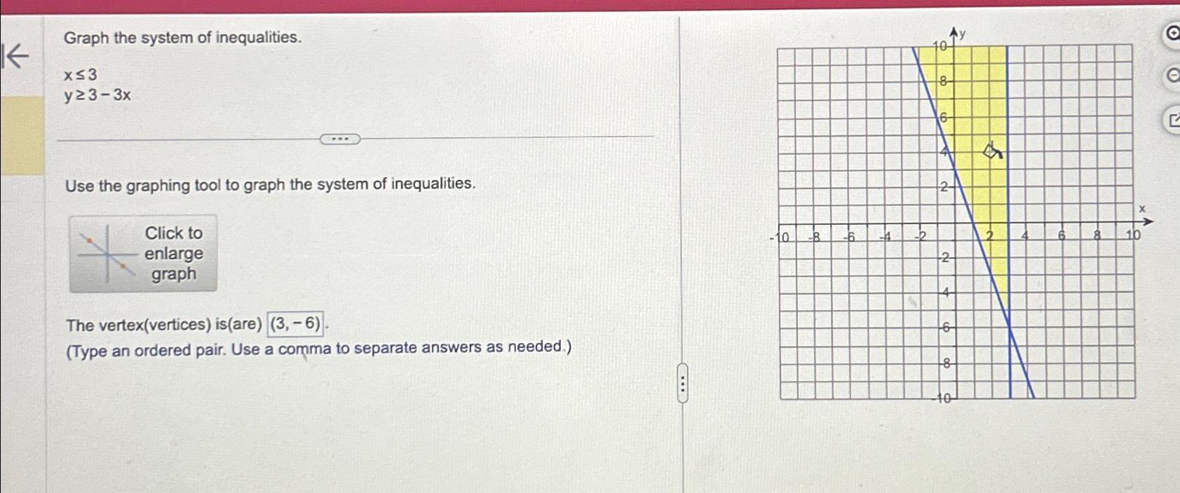 Solved Graph the system of inequalities.x≤3y≥3-3xUse the | Chegg.com