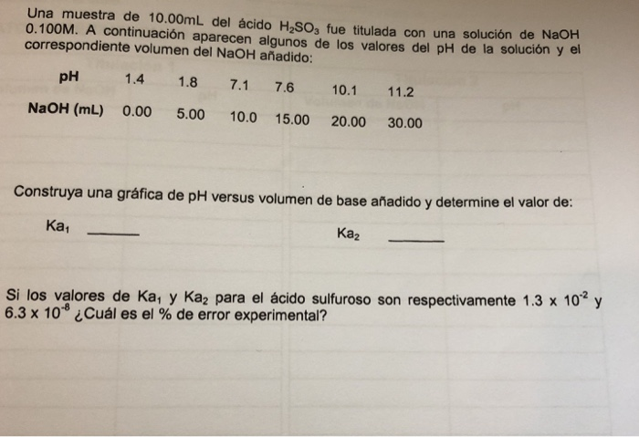 Solved A 10.00mL sample of H2SO3 acid was titrated with a | Chegg.com