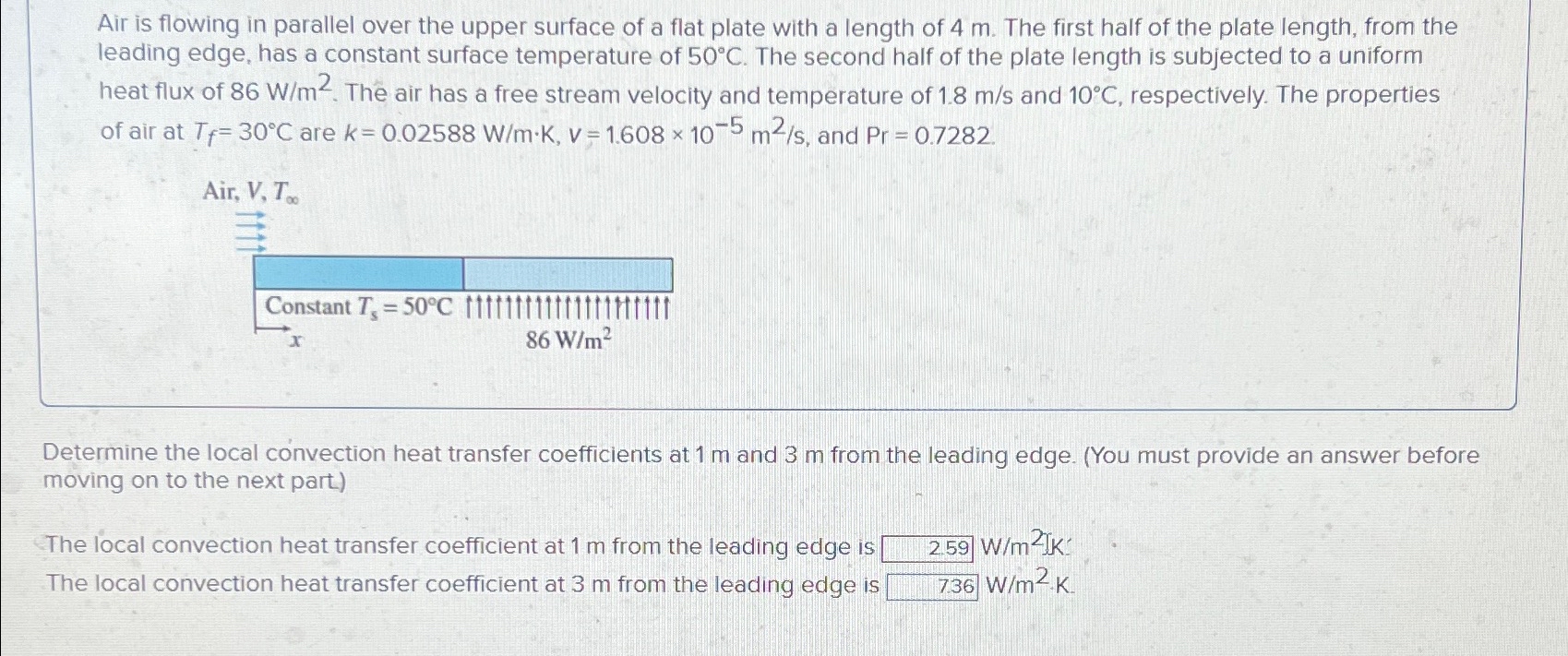 Solved Air is flowing in parallel over the upper surface of | Chegg.com