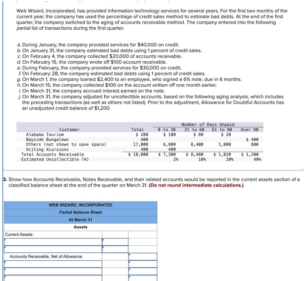 Solved Web Wizard, Incorporated, has provided information | Chegg.com