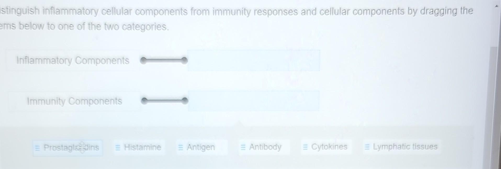 Solved stinguish inflammatory cellular components from | Chegg.com